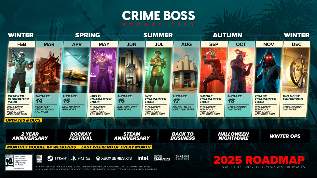 Date formatting oversight on billboard :: Crime Boss: Rockay City ...